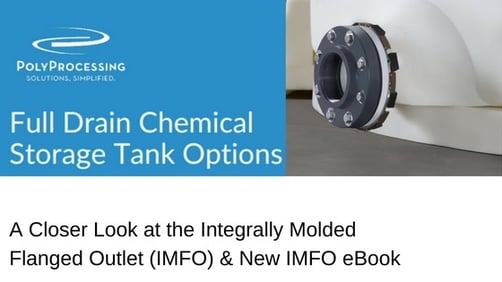 Download Our IMFO Full Discharge Guide